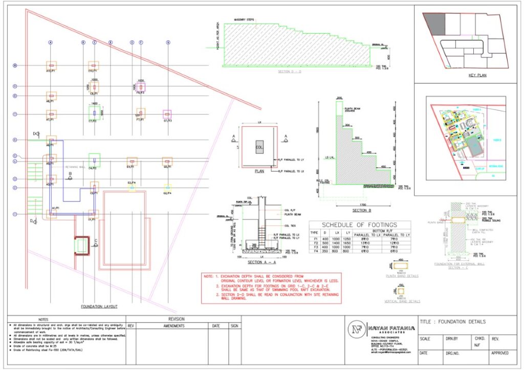 Sample Drawing - Formscape Global